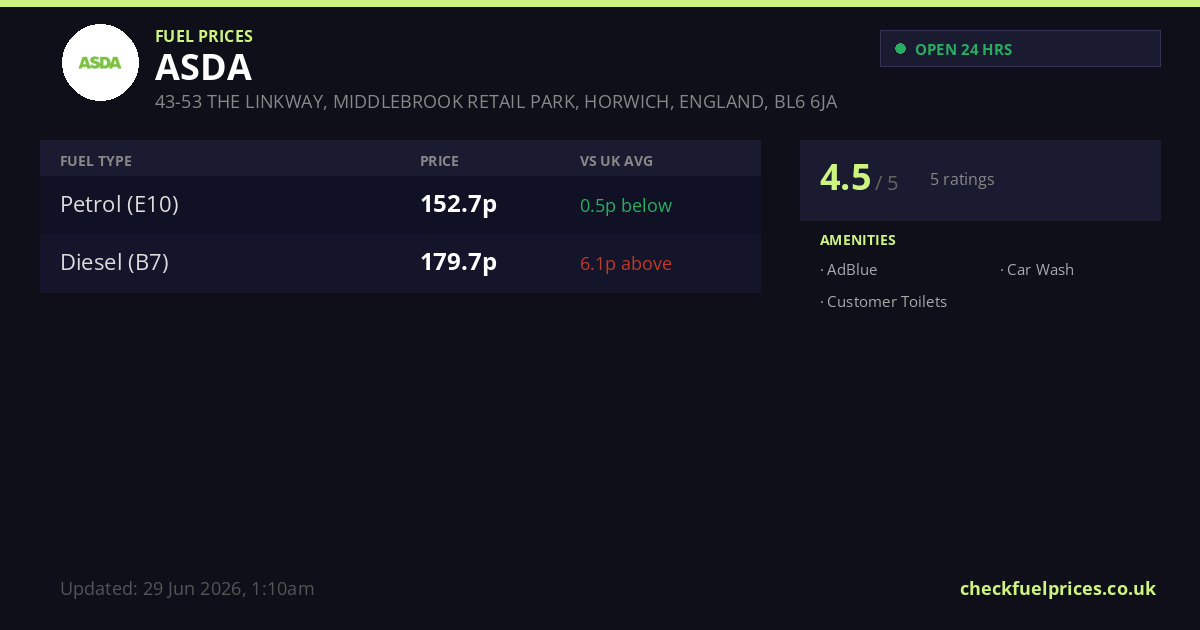ASDA Bolton 43-53 THE LINKWAY, MIDDLEBROOK RETAIL PARK, HORWICH ...