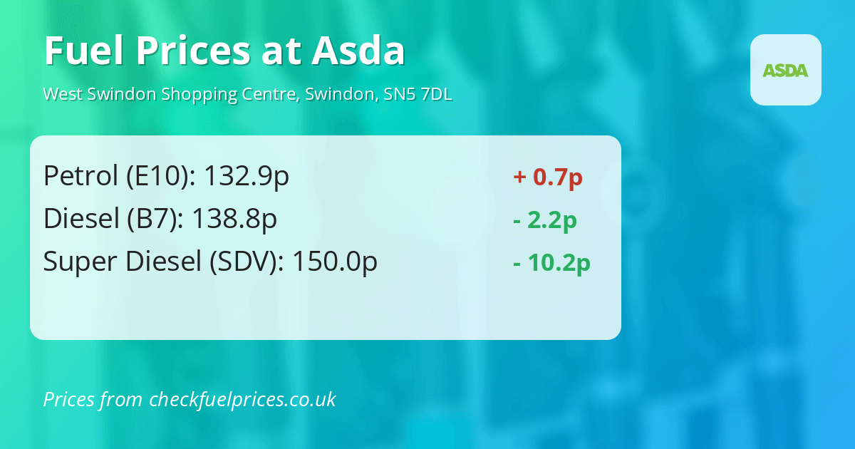 Asda West Swindon Shopping Centre, Swindon Fuel Prices in West Swindon ...