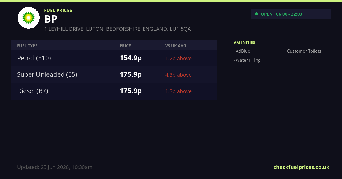 BP Luton (South) 1 LEYHILL DRIVE, LUTON, BEDFORSHIRE, ENGLAND Fuel ...
