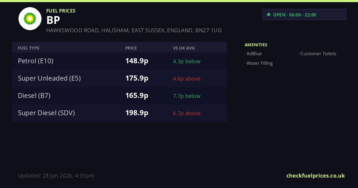BP Hailsham HAWKSWOOD ROAD, HALISHAM, EAST SUSSEX, ENGLAND Fuel Prices ...