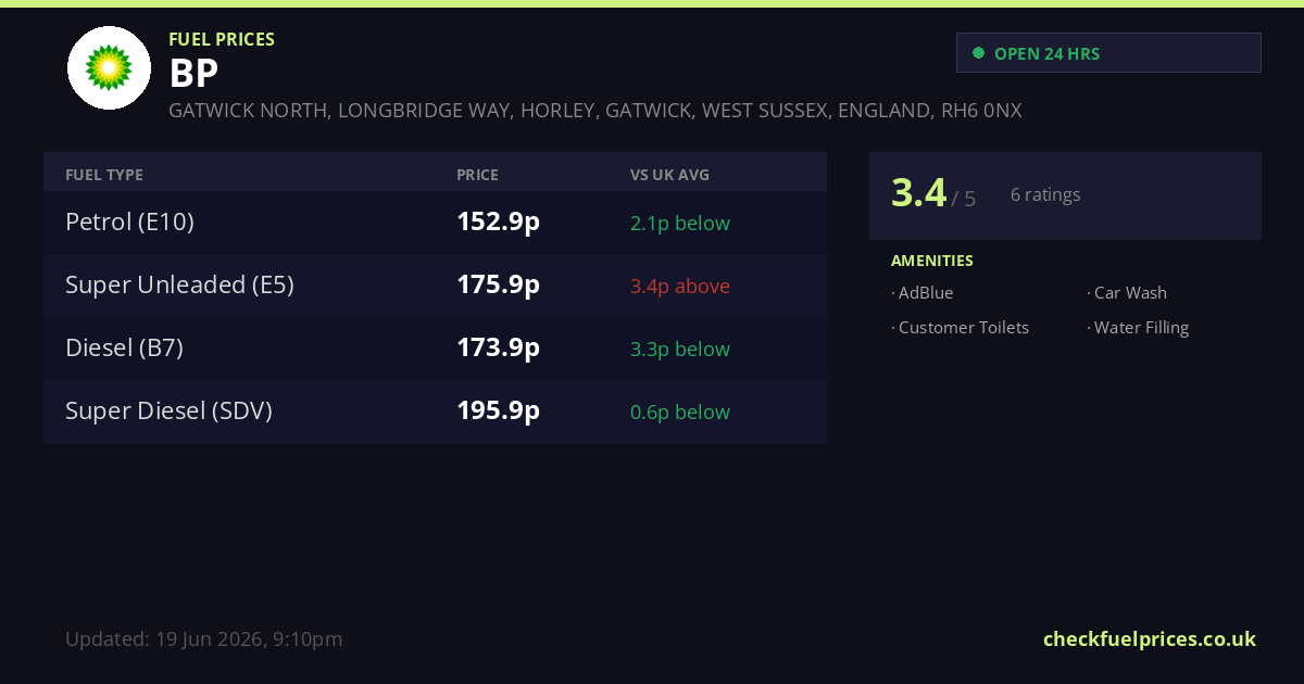 BP Horley GATWICK NORTH, LONGBRIDGE WAY, HORLEY, GATWICK, WEST SUSSEX ...