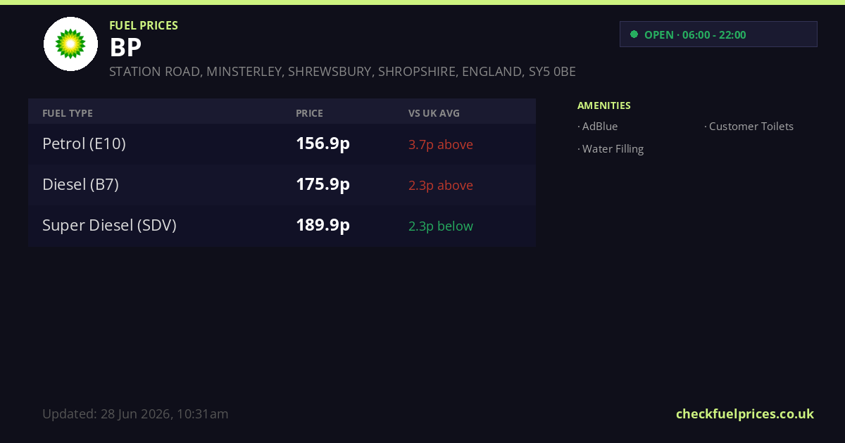 BP Dorrington STATION ROAD, MINSTERLEY, SHREWSBURY, SHROPSHIRE, ENGLAND ...