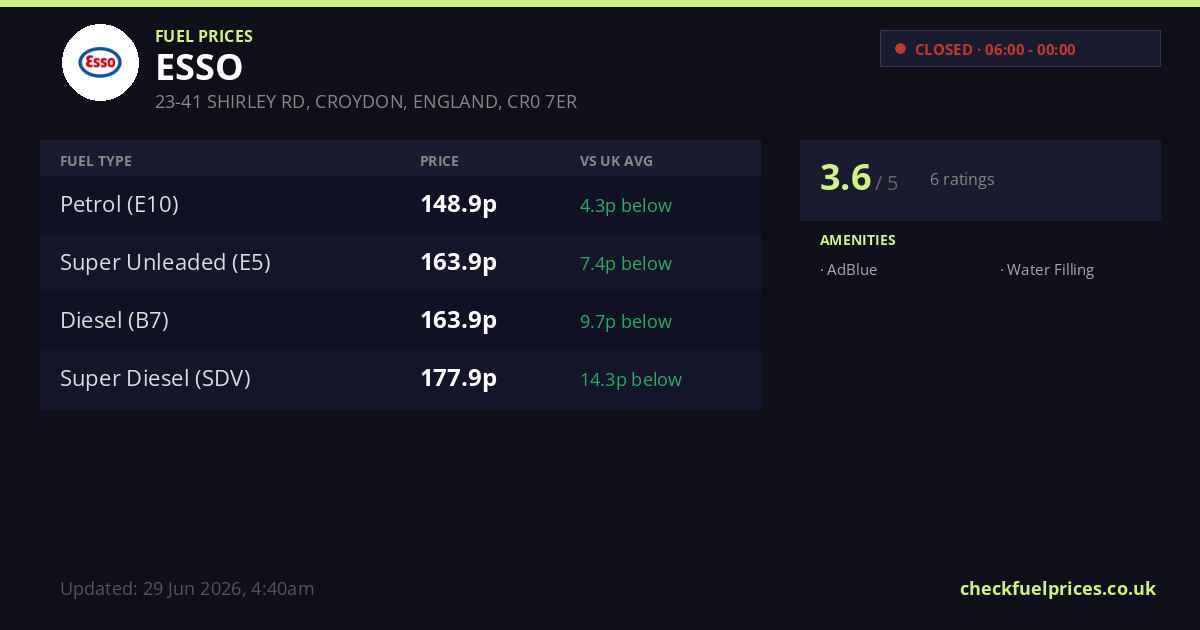 ESSO Croydon 23-41 SHIRLEY RD, CROYDON, ENGLAND Fuel Prices in Croydon ...