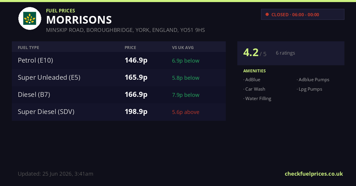 MORRISONS Boroughbridge MINSKIP ROAD, BOROUGHBRIDGE, YORK, ENGLAND Fuel ...