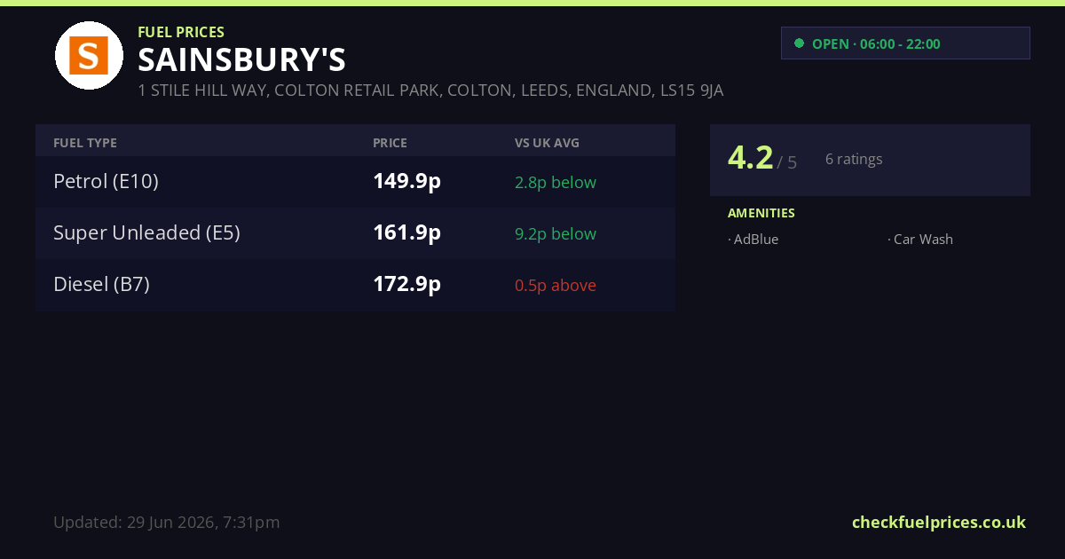 SAINSBURY'S Austhorpe 1 STILE HILL WAY, COLTON RETAIL PARK, COLTON ...