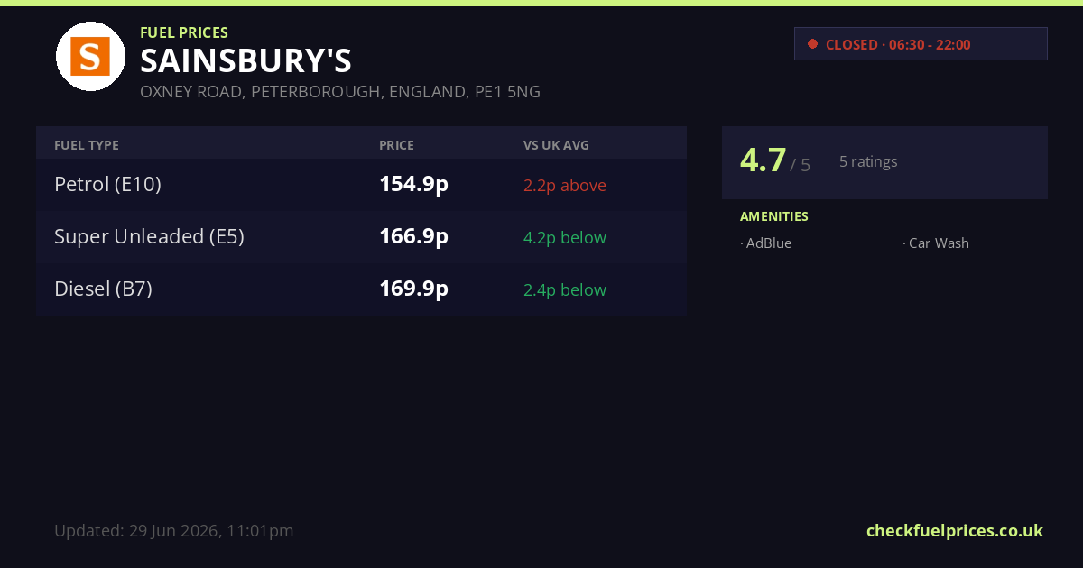 SAINSBURY'S Peterborough OXNEY ROAD, PETERBOROUGH, ENGLAND Fuel Prices ...