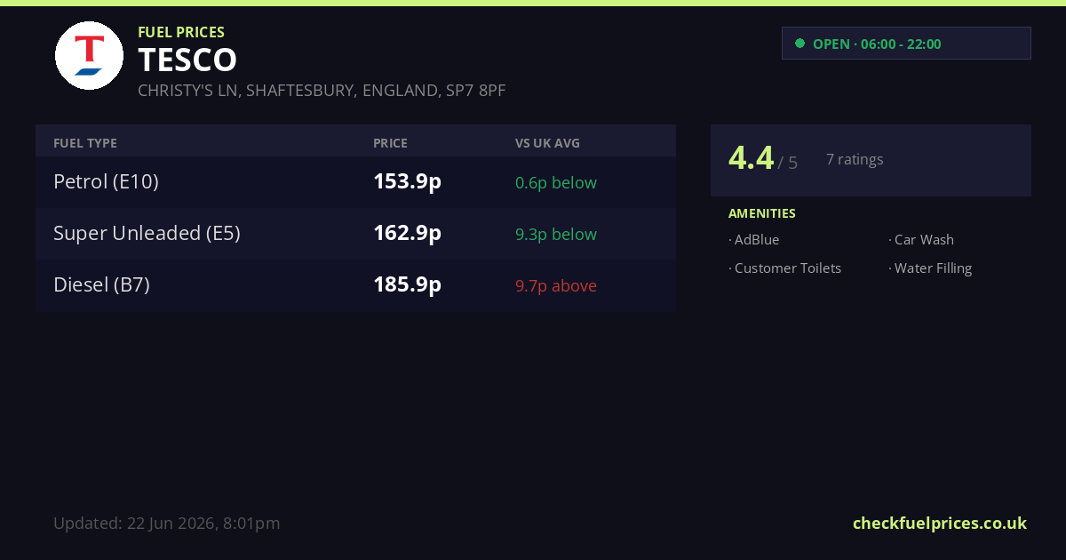 TESCO Shaftesbury CHRISTY'S LN, SHAFTESBURY, ENGLAND Fuel Prices in ...