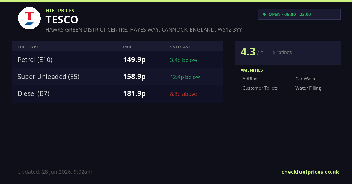 TESCO Heath Hayes HAWKS GREEN DISTRICT CENTRE, HAYES WAY, CANNOCK ...