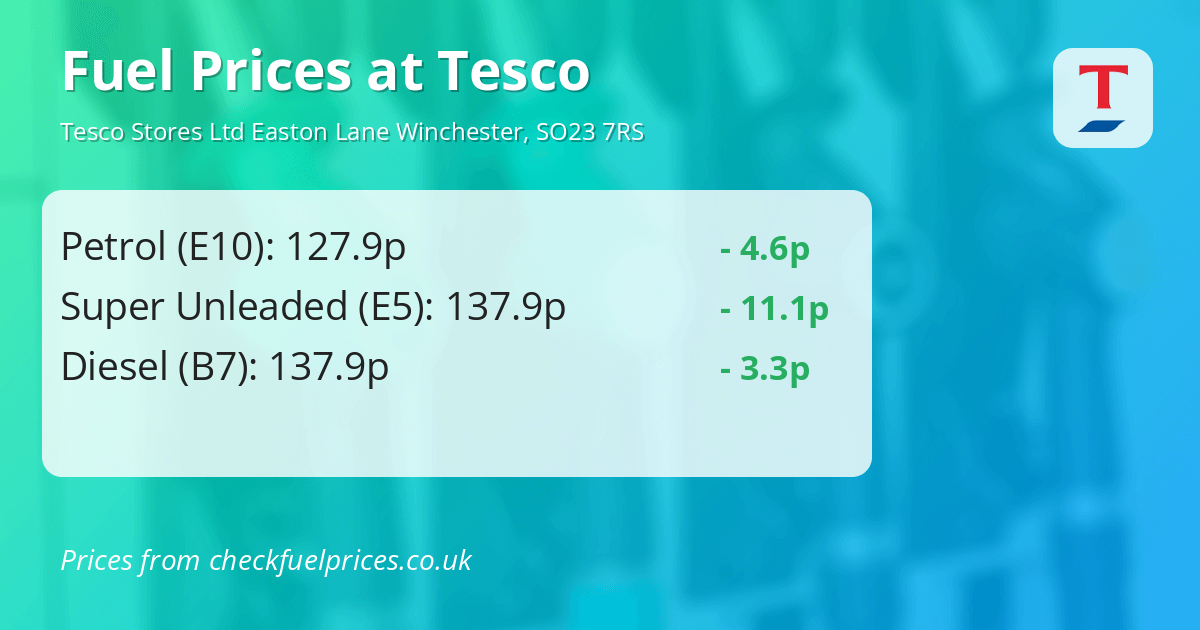 Tesco Tesco Stores Ltd Easton Lane Winchester Fuel Prices in City ...